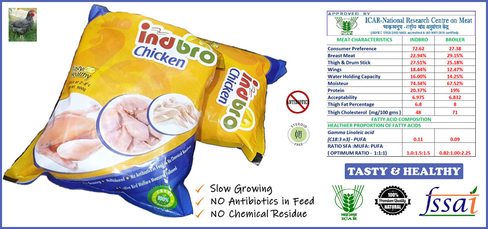 Indbro – Research & Breeding FarmsPvt Ltd.,